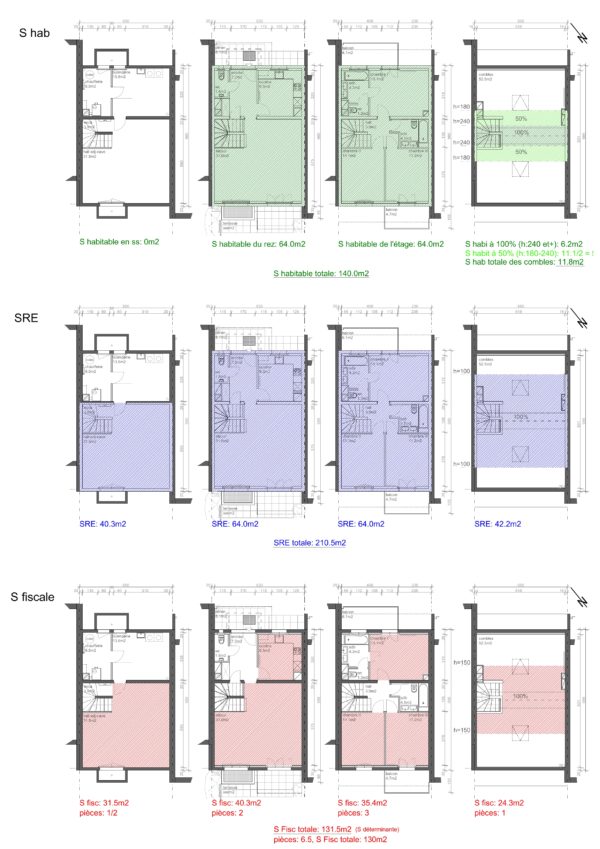 Calcul des surfaces - Association Pic-Vert ASSPROP Genève